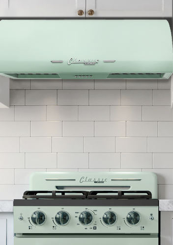 Unique Appliances: Stylishly designed kitchen appliances – Unique ...